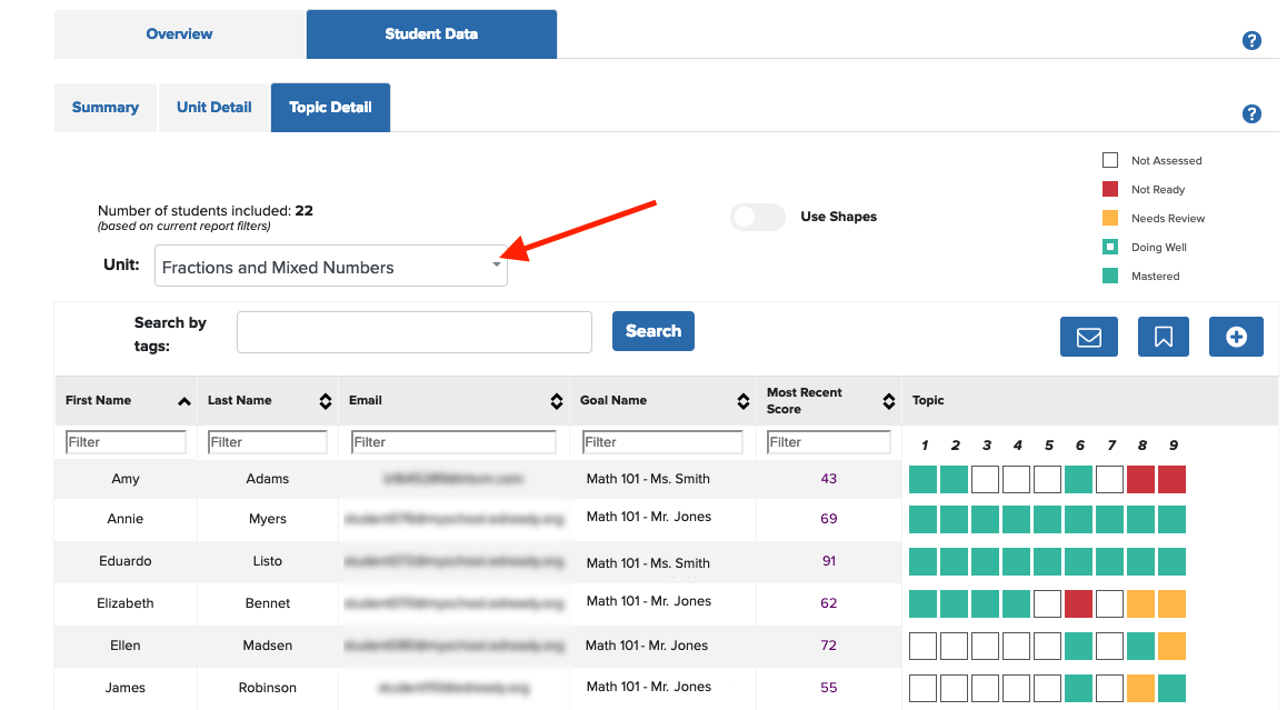 Topic Detail (Student Status) Report – NROC Portal