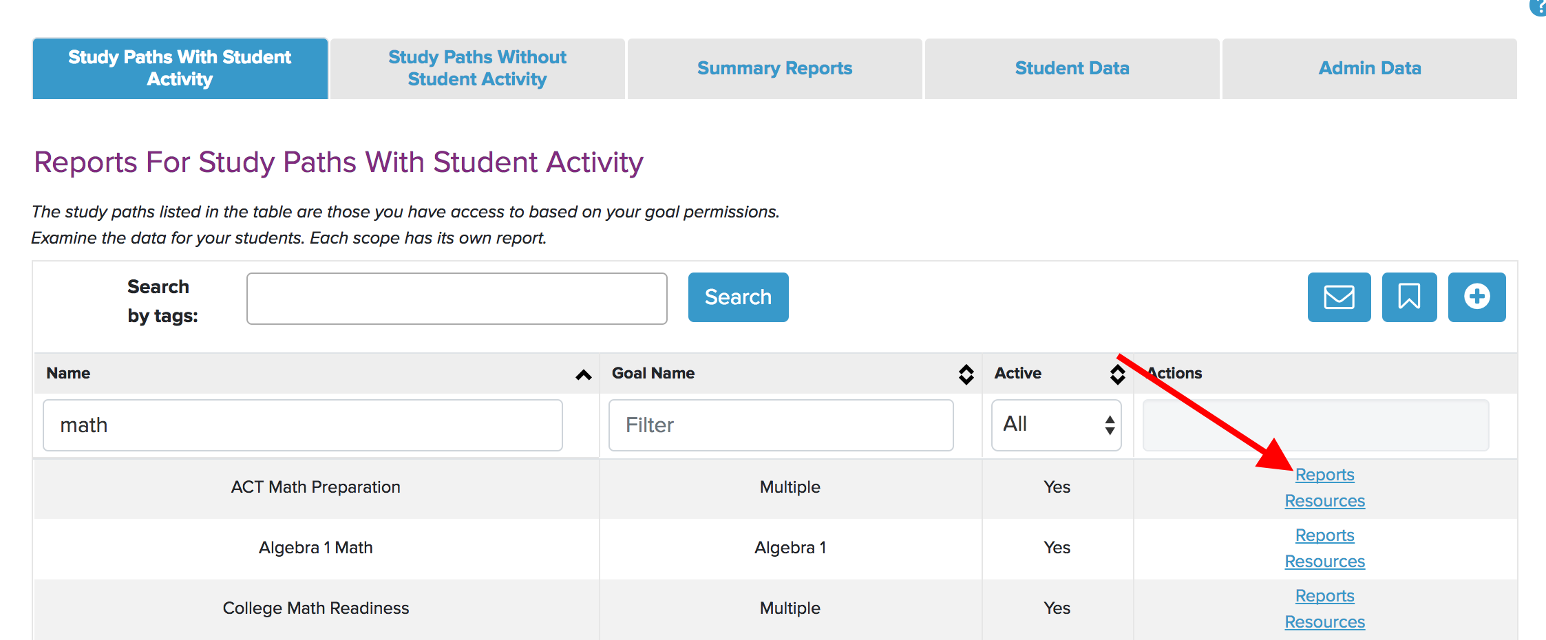 Topic Detail (Student Status) Report – NROC Portal